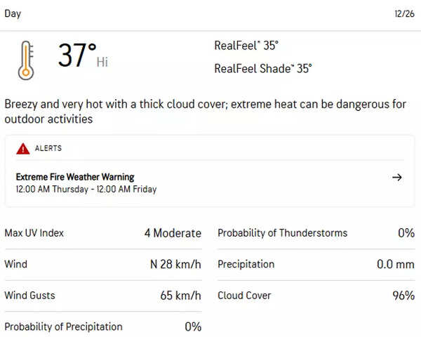 India vs Australia, Melbourne weather update for December 26, pitch ...