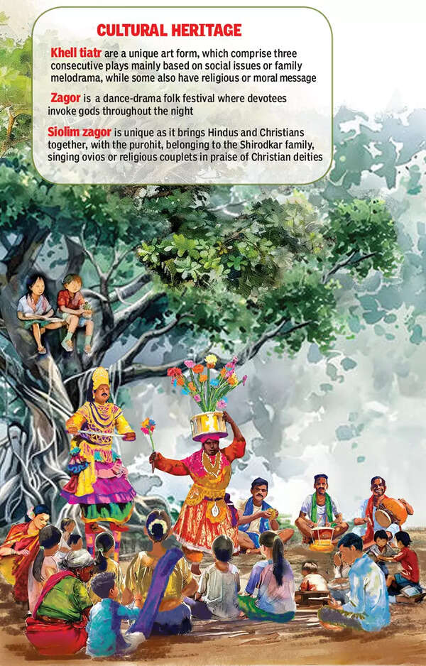 WHAT MAKES GOA TICK | Goa News - The Times of India