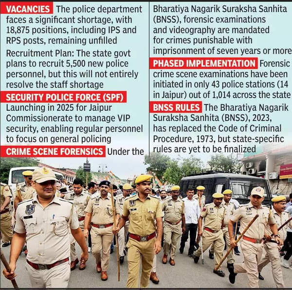 Modi govt Budget: How the Narendra Modi government has changed Budget ...