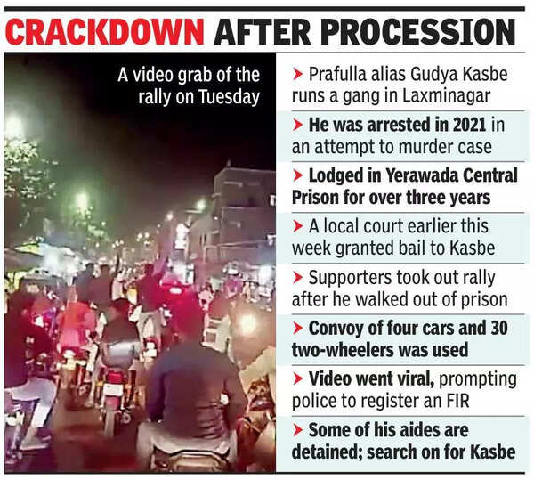 MCOCA Case: Rally escorts MCOCA accused after release on bail from Pune ...