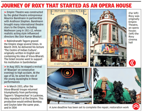 Kolkata’s century-old iconic Art Deco cinema hall coming back to life ...