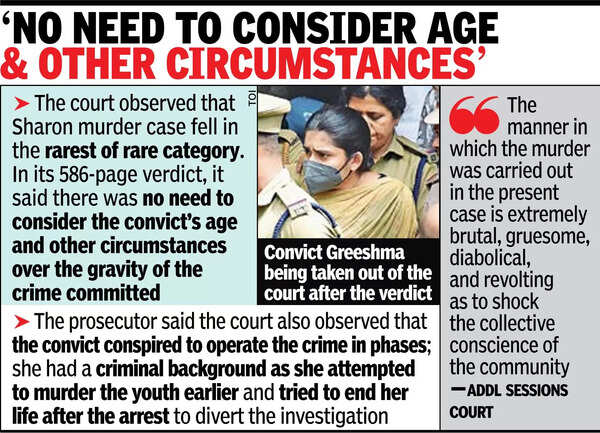 Sharon Raj Murder: Greeshma youngest woman on death row in state; 3 ...