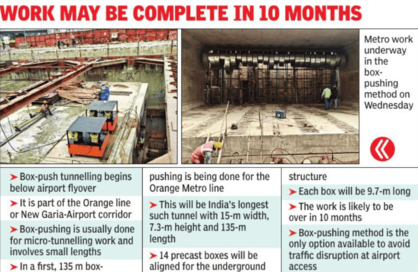 Kolkata: Airport metro’s 135-m long ‘box-pushing’ tunnel to be India’s ...