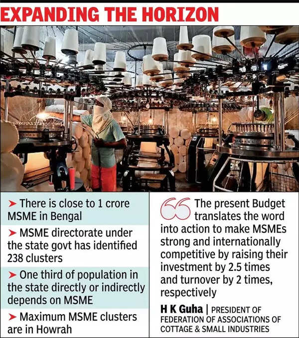 4 crore people in West Bengal to benefit from Budget largesse for MSMEs | Kolkata News - The ...