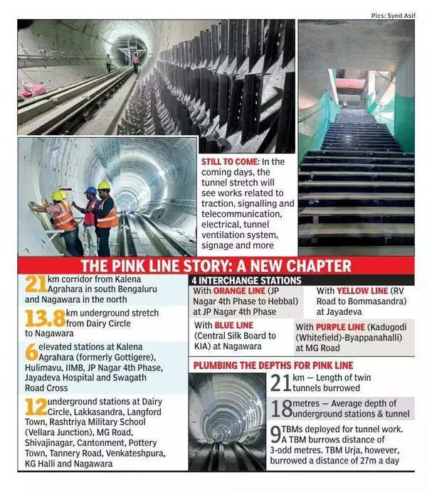 Bengaluru Namma Metro Pink Line: 95% tunnel work wrapped up; 2026 ...