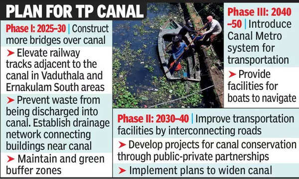 India’s UNEP Goodwill Ambassador Dia Mirza talks about sustainable ...