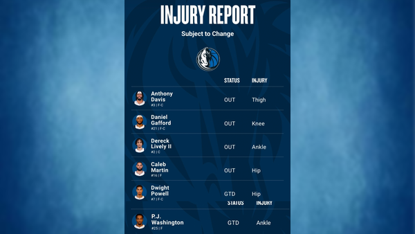 Will Anthony Davis play tonight against the New Orleans Pelicans ...