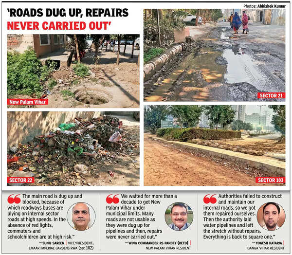 Gurgaon Infrastructure Issues: Crumbling infra erratic basic services plague these sectors in ...