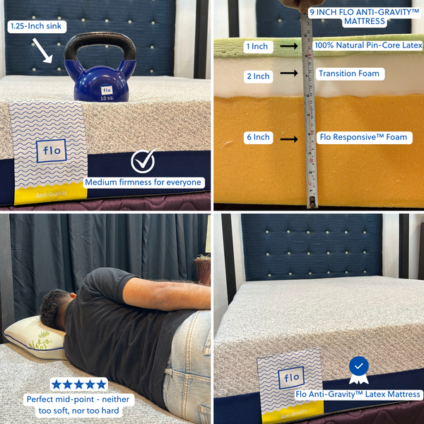 5 Best Mattresses You Can Buy Online in India (2025) - The Times Reviews