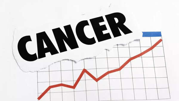 WHO says breast cancer to rise worldwide by a whopping 40% by 2050 ...