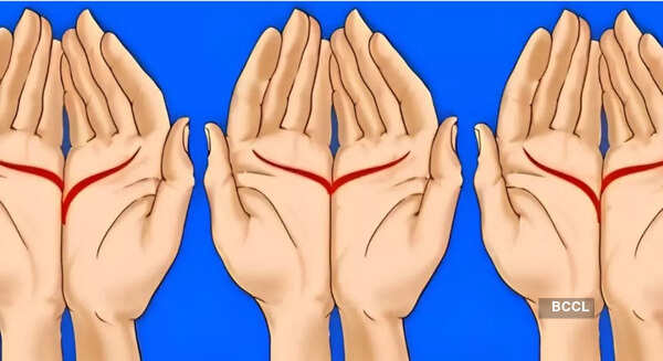 Personality test: Here's what the lines on your hands reveal about you ...