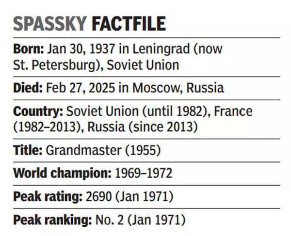 Boris Spassky: In 1984, I claimed a moral win over him; got my greatest ...