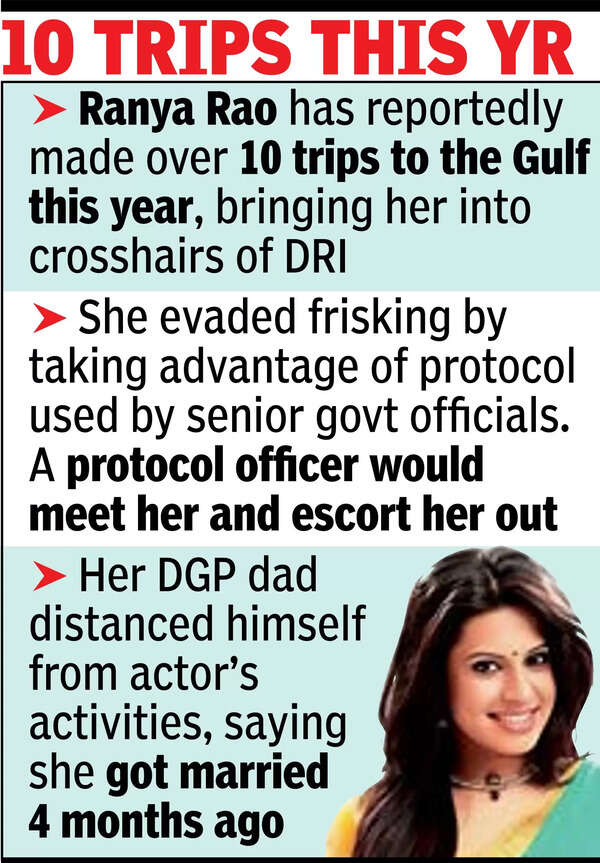 Ranya Rao Arrested: How Kannada actor and DGP's daughter Ranya Rao’s 'golden run' ended at ...