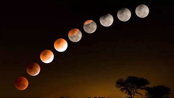 What causes a Lunar Eclipse? The science behind it - The Times of India