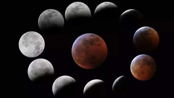 What causes a Lunar Eclipse? The science behind it - The Times of India
