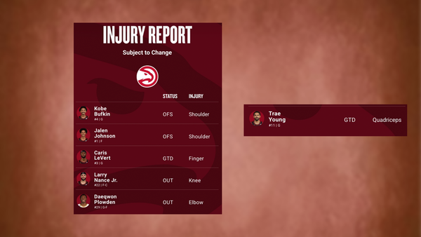 Will Trae Young play tonight against the Charlotte Hornets? Latest ...