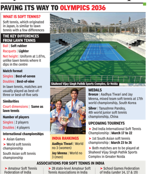 Game, set and many matches: It’s time to put your soft tennis shoes on ...