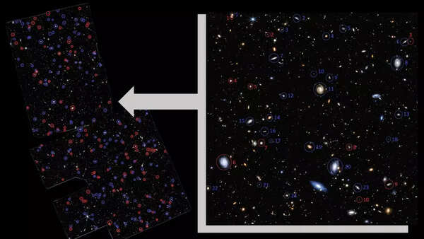 Are we living inside a supermassive black hole? James Webb’s findings ...