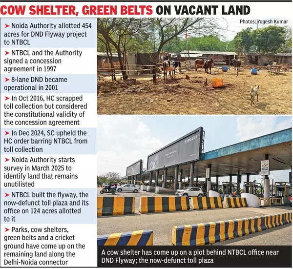 Noida Authority to take back land given for DND, toll firm opposes move ...