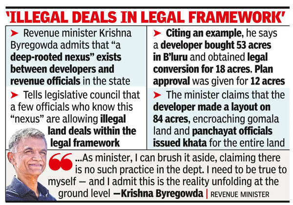 Widespread corruption in revenue dept, officials involved: Karnataka ...