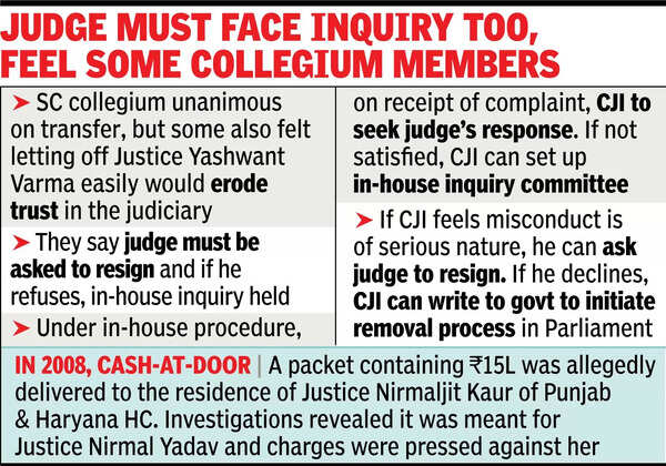 Fire at Delhi HC judge's house leads to recovery of cash pile | India News - Times of India
