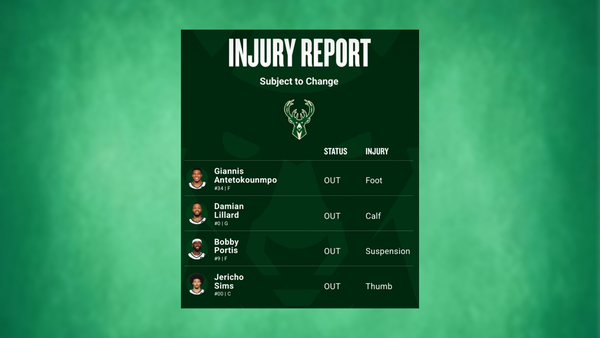 Why is Giannis Antetokounmpo ruled out for the Milwaukee Bucks vs ...
