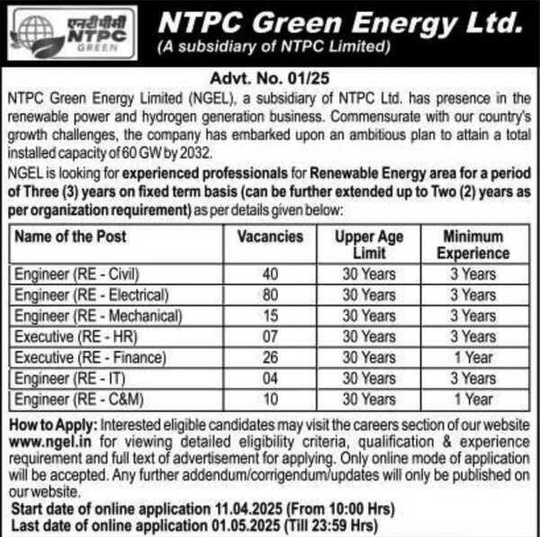 NTPC Green Energy recruitment 2025: Engineer and executive roles, apply ...