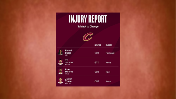 Donovan Mitchell's injury report (March 27, 2025): Is the Cleveland ...