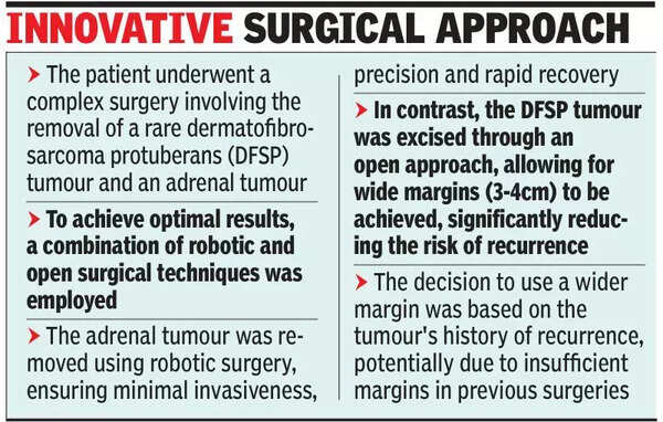 Pune docs use robotics and open surgery to treat woman with 2 rare ...