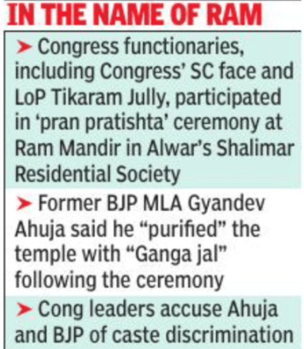 Congres ‘desecrated’ Alwar Ram temple, says Rajasthan BJP leader Gyandev Ahuja, stirs caste ...