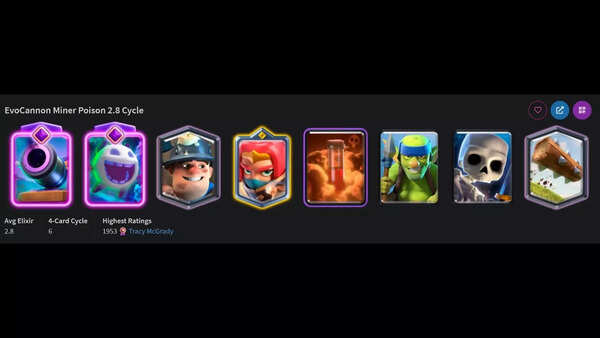 5 best Boss Bandit decks in Clash Royale | Esports News - The Times of ...