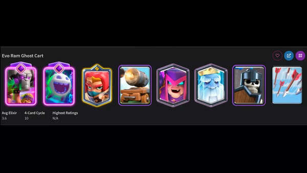 5 best Boss Bandit decks in Clash Royale | Esports News - The Times of ...