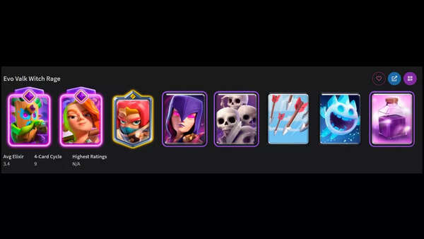 5 best Boss Bandit decks in Clash Royale | Esports News - Times of India