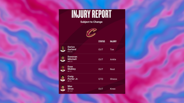 Cleveland Cavaliers vs Indiana Pacers final injury report (April 10 ...