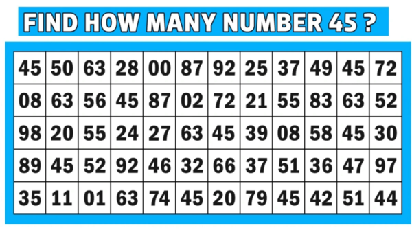Brain teaser: How many 45s can you spot in this image? - The Times of India