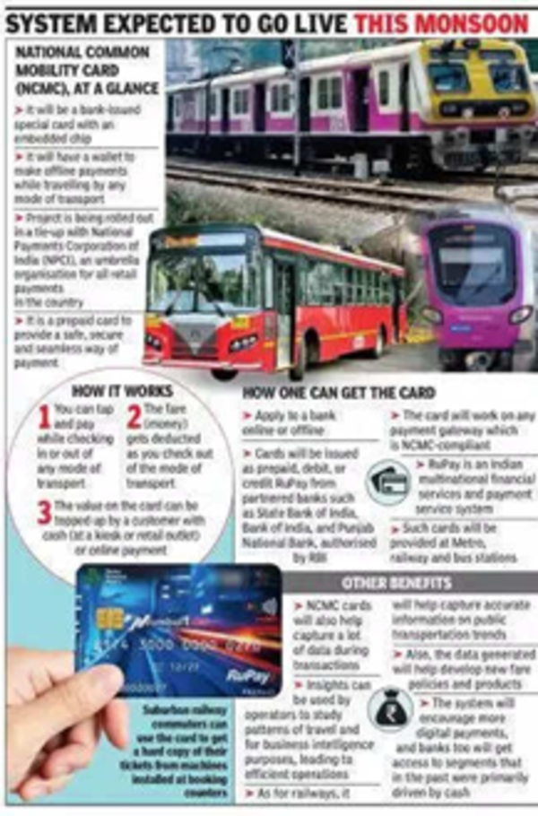 Mumbai's national common mobility card set for wider rollout | Mumbai ...