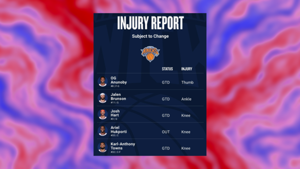 New York Knicks vs Brooklyn Nets final injury report (April 13, 2025 ...