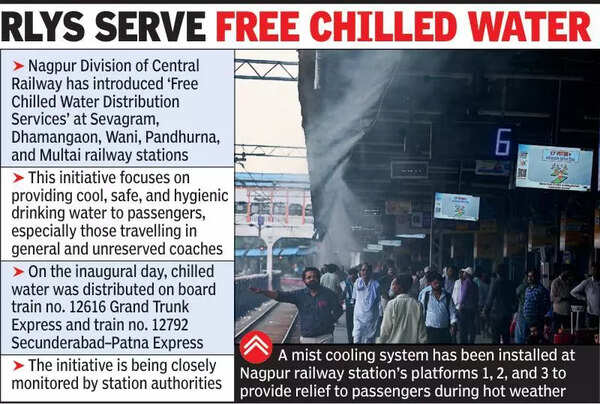 Maharashtra boils: Chandrapur sizzles at 45.8°C, becomes world’s second ...