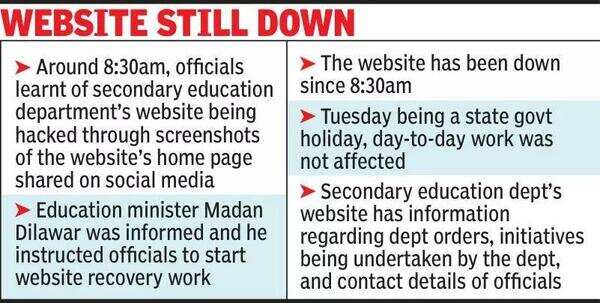 Rajasthan Government Website Hacked: 'Pakistan Cyber Force' Links ...