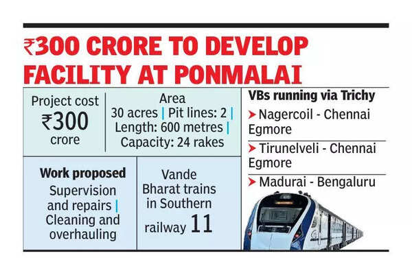 Modi Bunkers at LoC Get Ready as Pakistan Violates Ceasefire | Bigger ...
