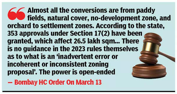 HC order nullifying Sec 17 (2) rules, norms comes into force | Goa News ...