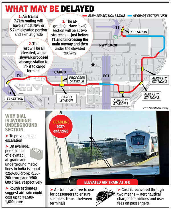 Speed bump! Just one bid for Delhi's IGI air train project to link ...