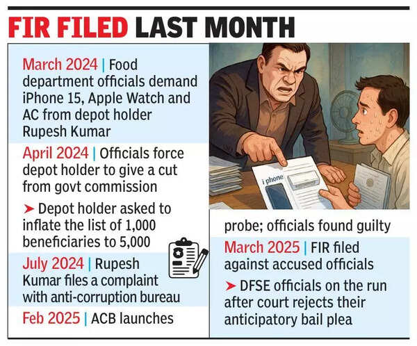 AC, iPhone, Apple Watch: Ration officers turn bribe demands into luxury ...