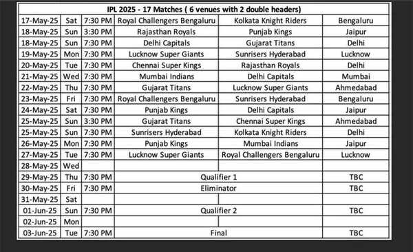 IPL 2025 new schedule: Chennai Super Kings match date, venue, timings ...