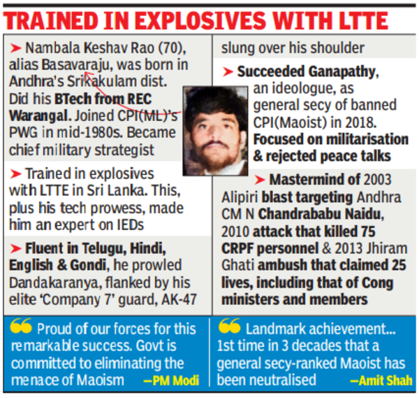 Maoist leader Basavaraju killed in Chhattisgarh encounter had a total bounty of over Rs 10 crore ...