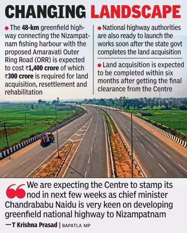 Union Highway Project: Union government approves Rs 1,400 crore highway ...