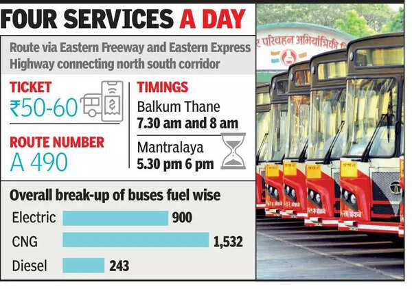 Mantralaya to Thane BEST AC bus service from June 1 | Mumbai News ...