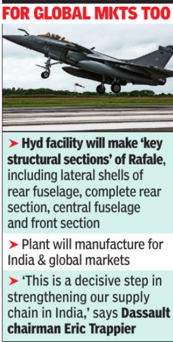 1st time Rafale parts to be made outside France: Dassault ties up with ...