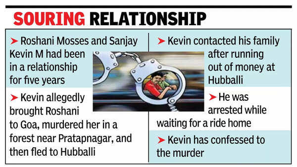 ‘Took her to dense forest, slit her throat, fled to Hubballi’: How a ...