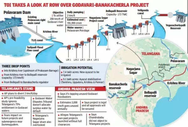 CM Revanth Reddy offers 1,580 tmcft deal to Andhra Pradesh, seeks NOC ...